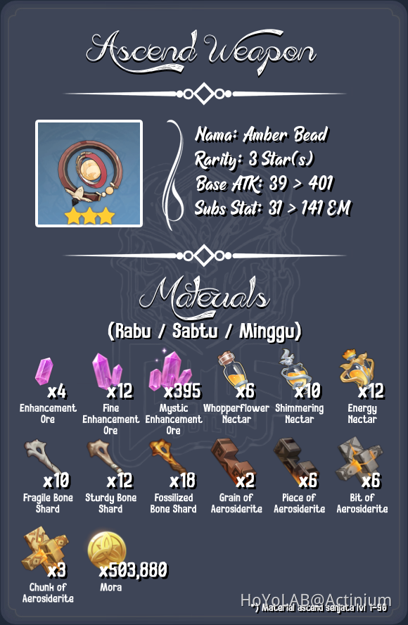 [Guide] Material Ascend Senjata Genshin Versi 2.5 | Catalyst Genshin ...