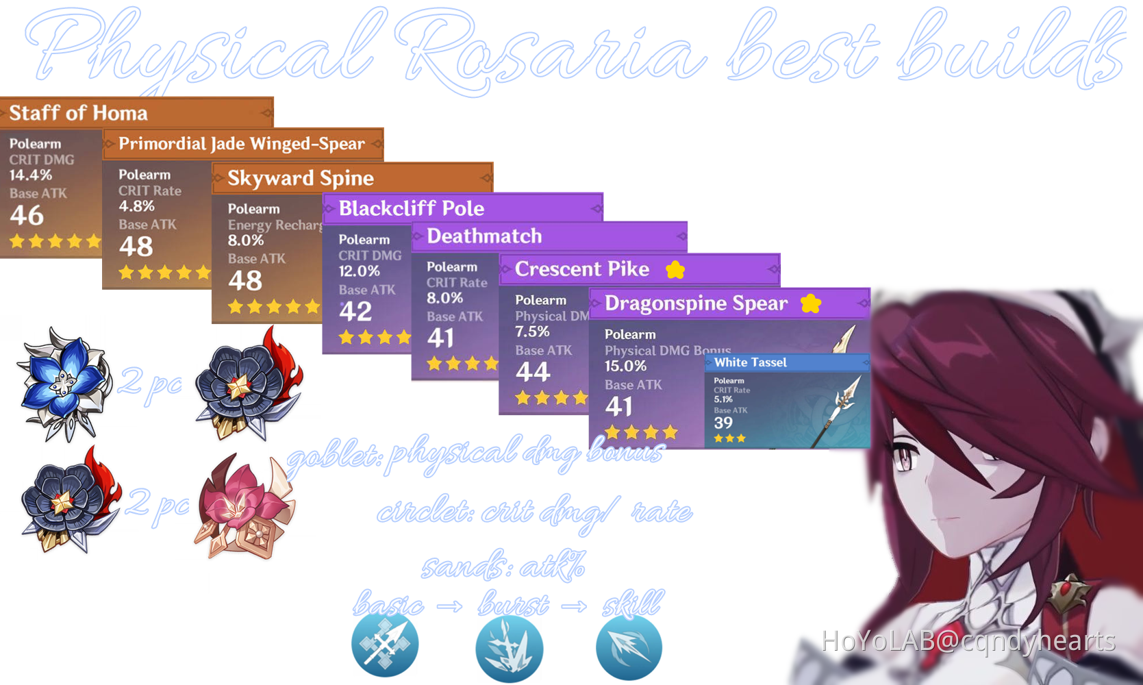 Physical Rosaria best builds Genshin Impact | HoYoLAB