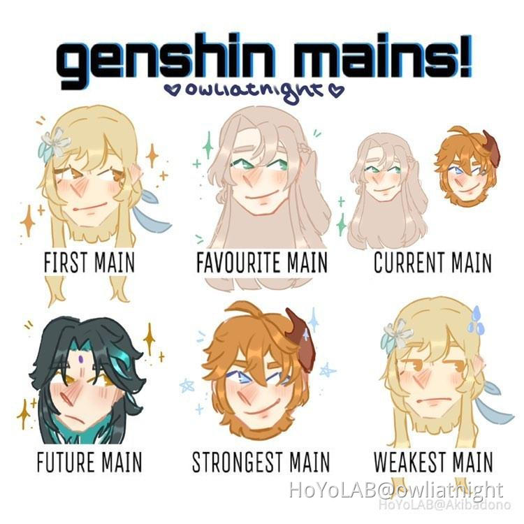 Genshin Mains Player Community