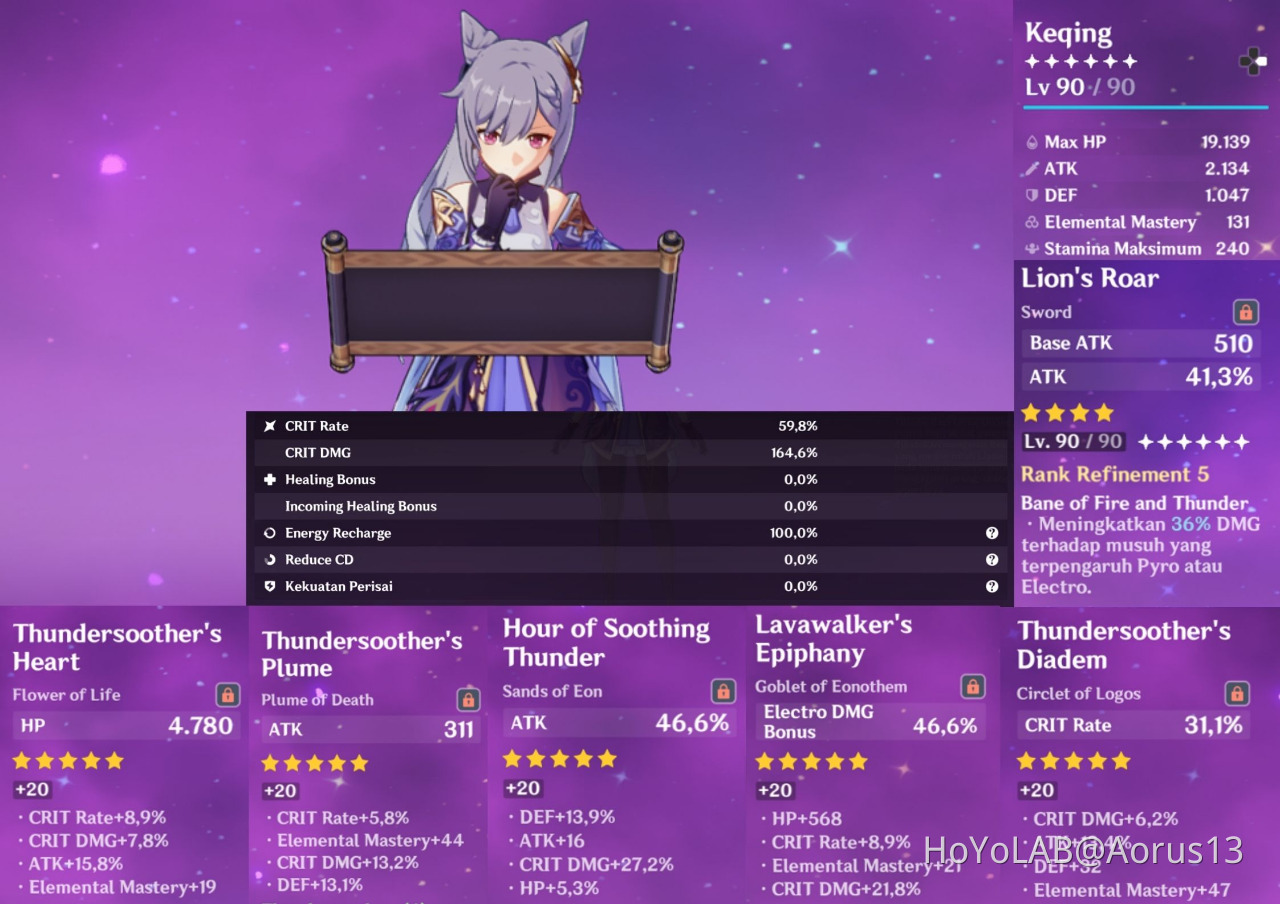 Keqing Build, Neko Soother! Genshin Impact | HoYoLAB