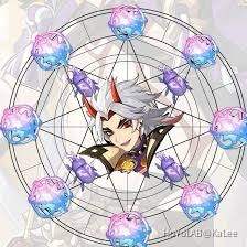 Good luck with itto. Genshin Impact | HoYoLAB