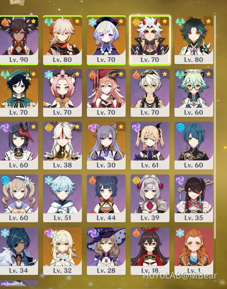 itto team Genshin Impact | HoYoLAB