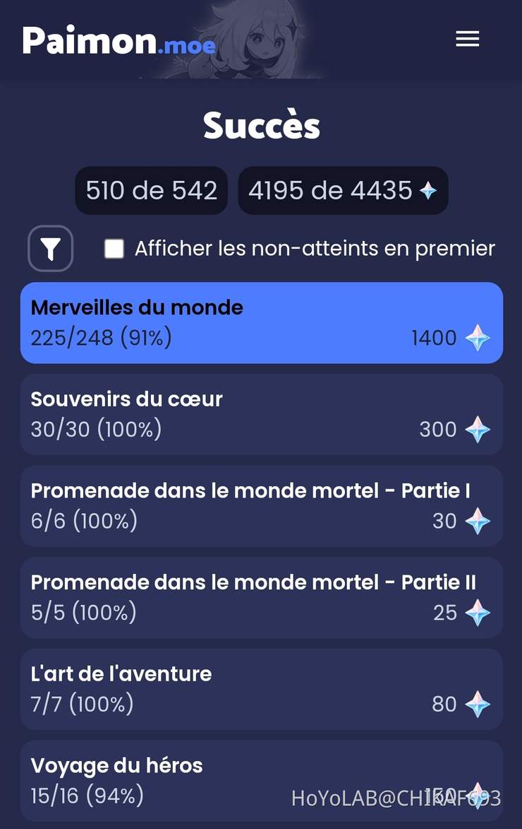 Paimon.moe | Genshin Impact | HoYoLAB