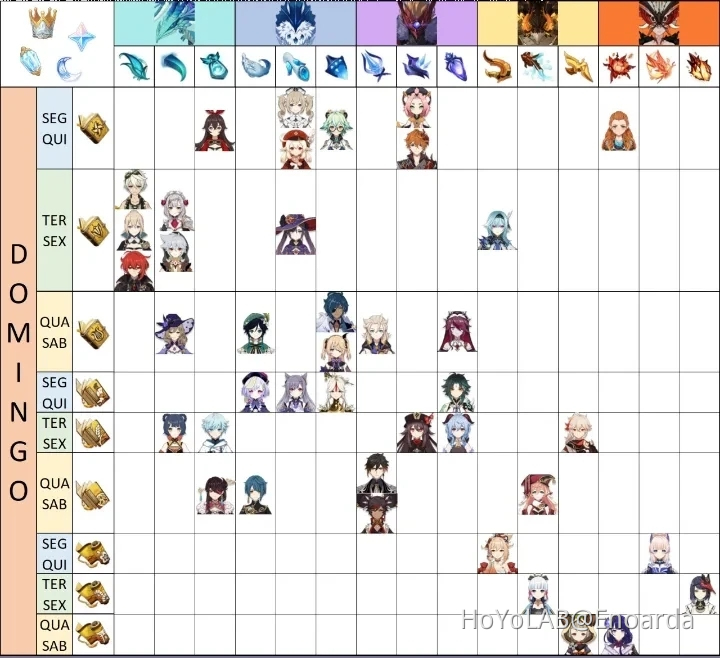 Boss Semanal Guia Genshin Impact | HoYoLAB