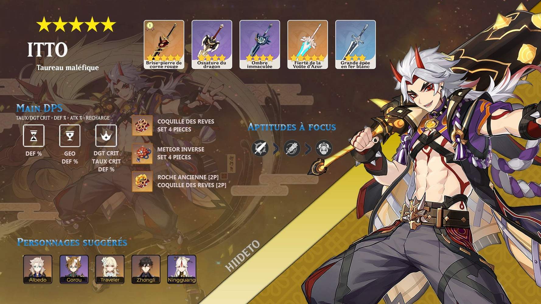 Hướng dẫn build Itto DPS Genshin Impact | HoYoLAB