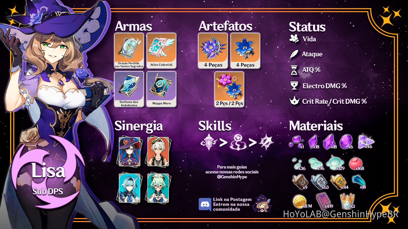 Guia - Lisa Genshin Impact | HoYoLAB