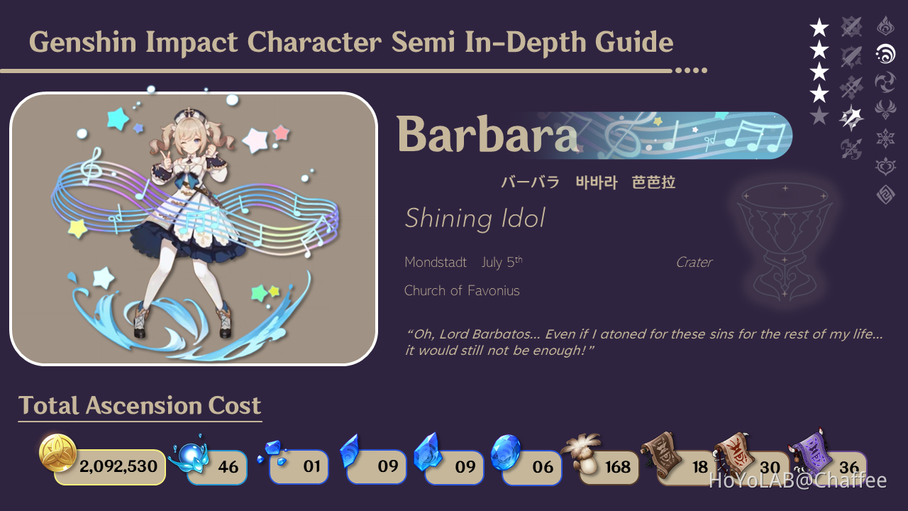 Barbara | Semi in-depth Guide Genshin Impact | HoYoLAB