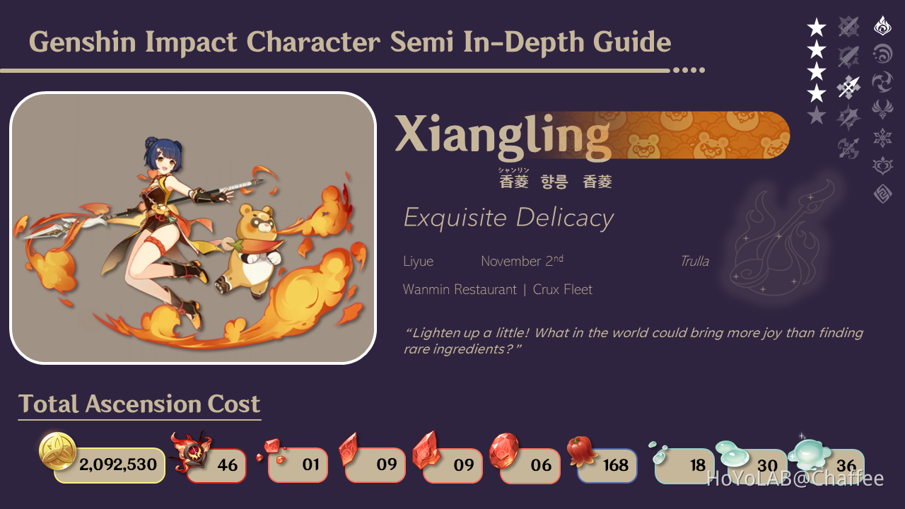 Xiangling | Semi in-depth Guide Genshin Impact | HoYoLAB