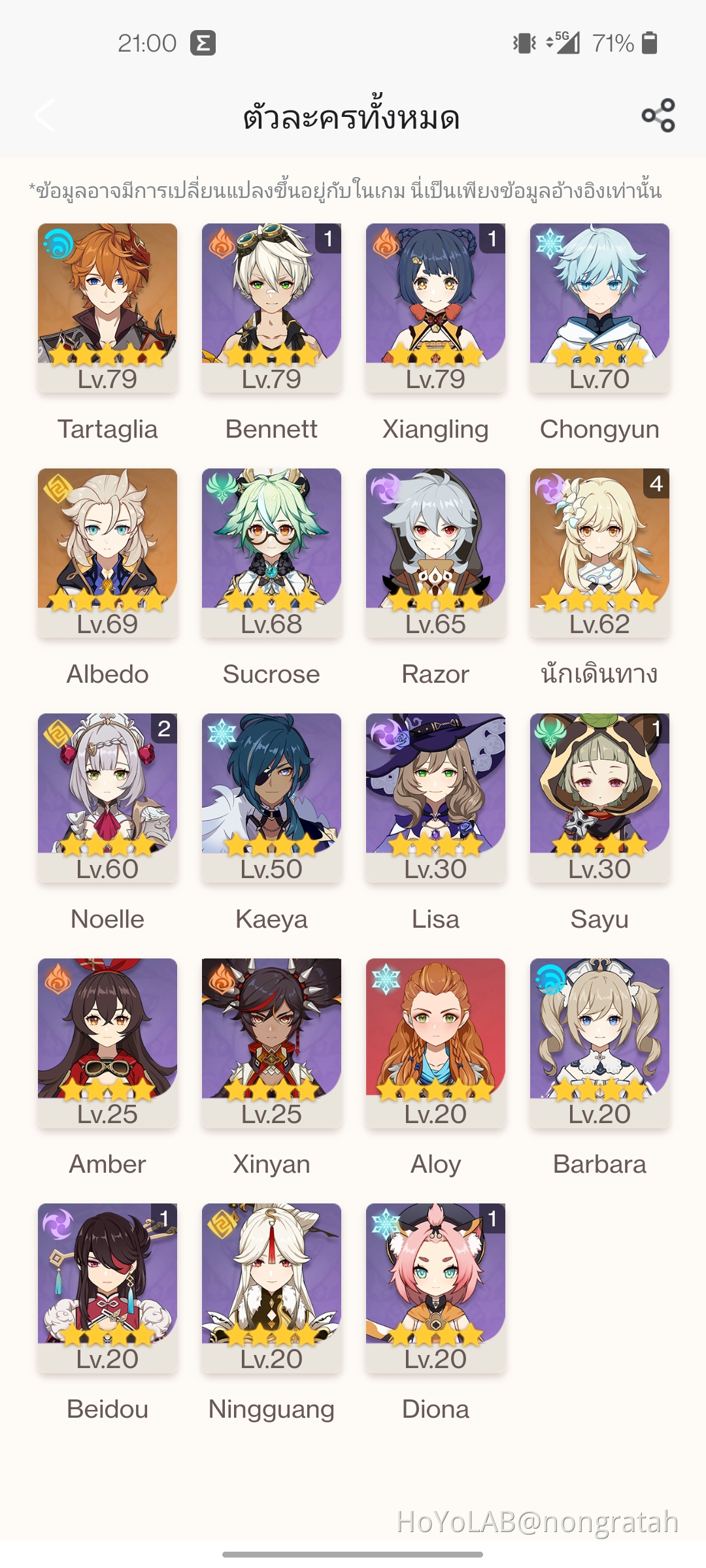 แนะนำ main dps หน่อยค่ะ Genshin Impact | HoYoLAB