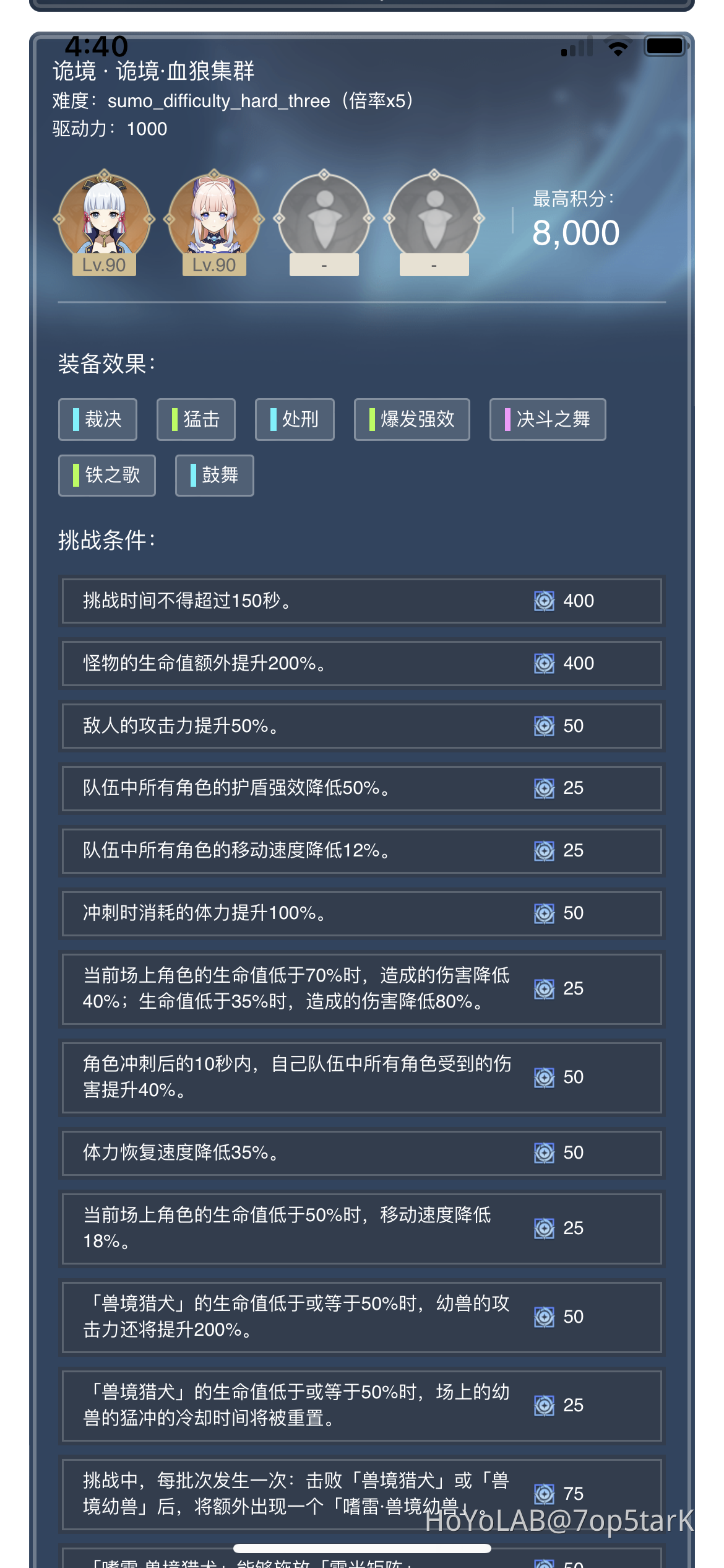 心海yyds Genshin Impact | HoYoLAB