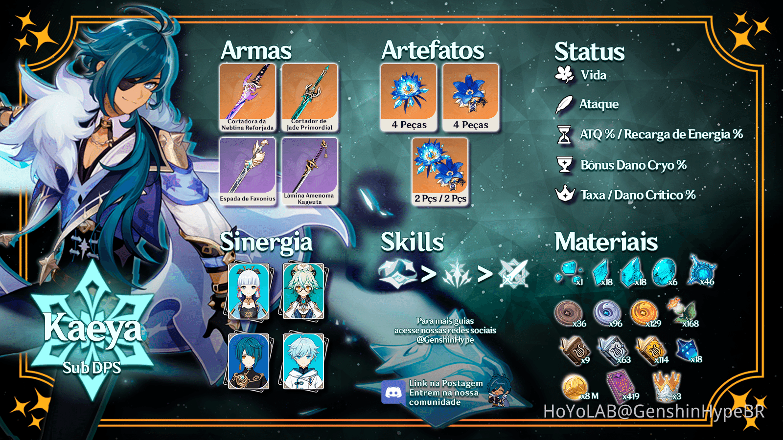 Guia - Kaeya Genshin Impact | HoYoLAB