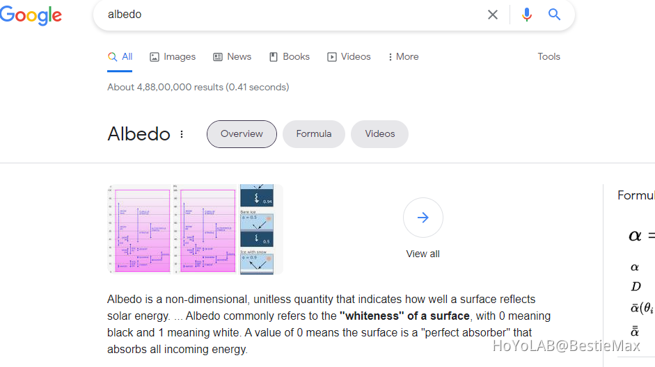 Albedo is a formula for alchemy Genshin Impact | HoYoLAB