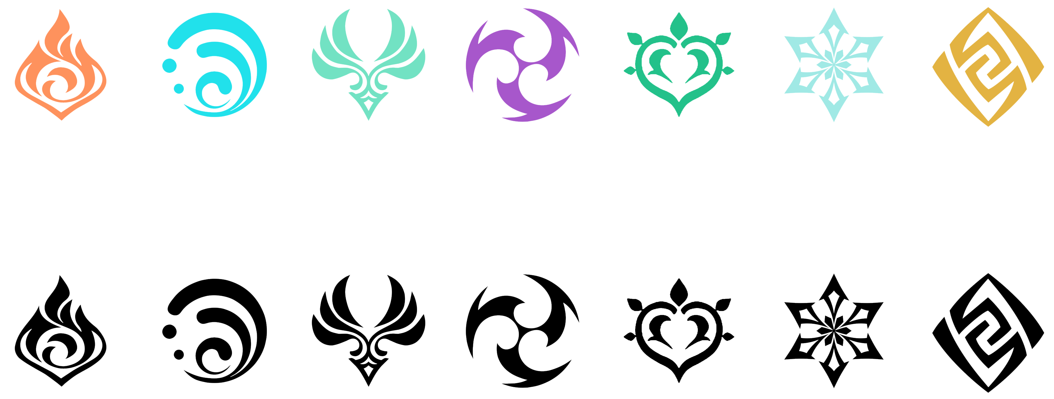 Which is you favorite element in Genshin Impact pull? Genshin Impact ...