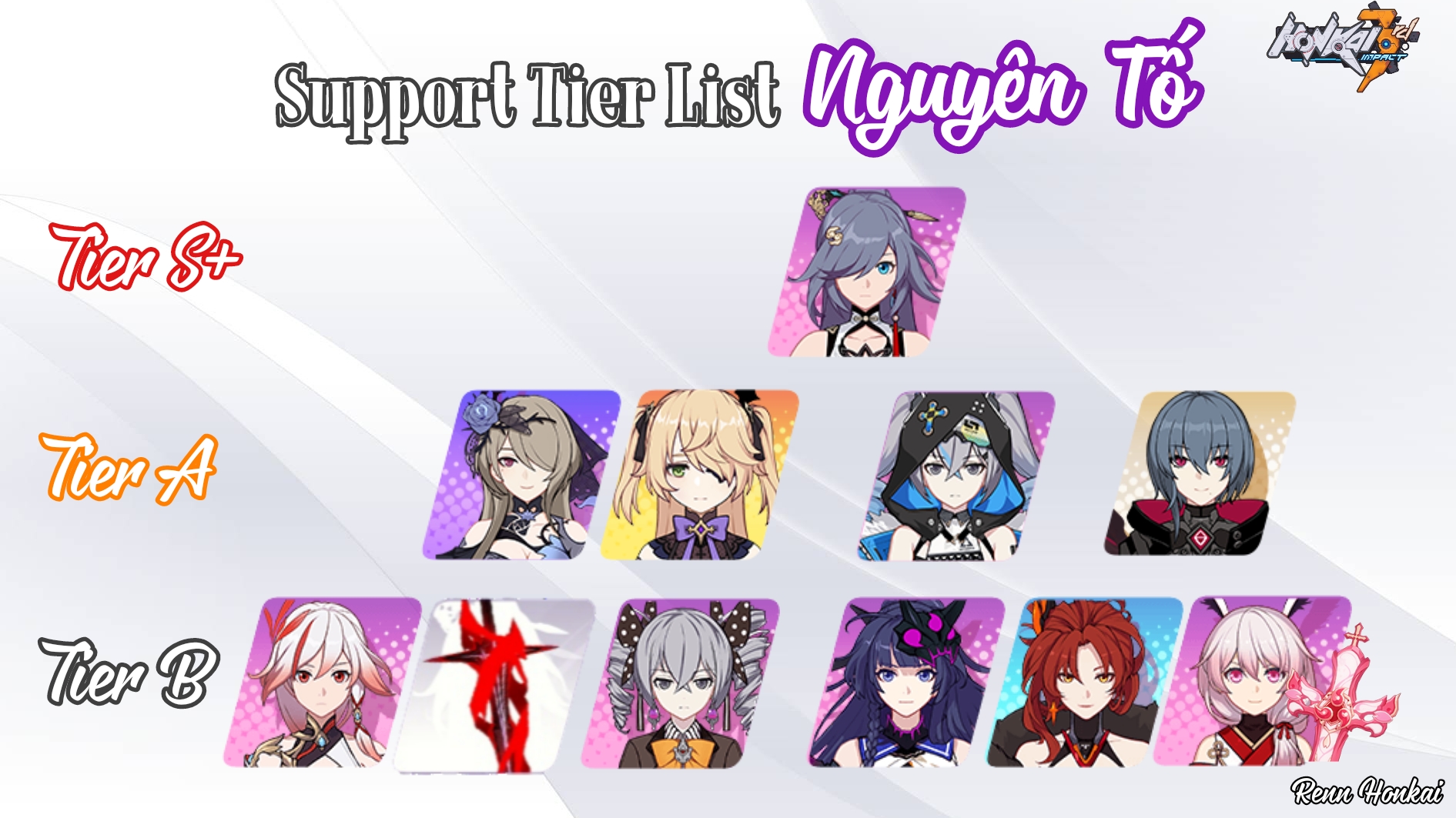 Support Tier List Honkai Impact 3rd | HoYoLAB
