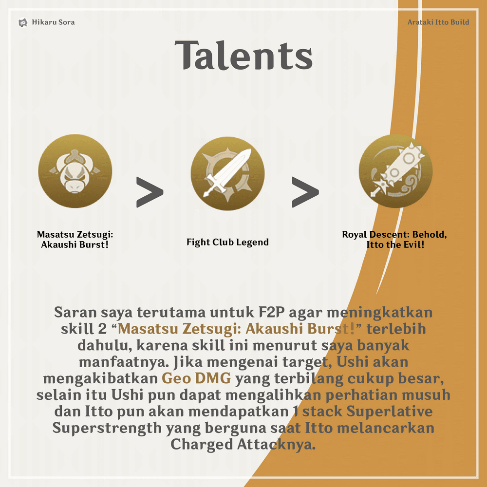 [Versi 2.3] Arataki Itto F2P Build Genshin Impact | HoYoLAB