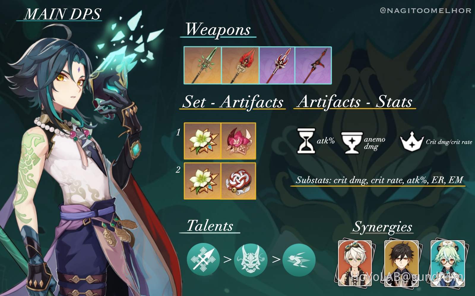 xiao - guia build Genshin Impact | HoYoLAB