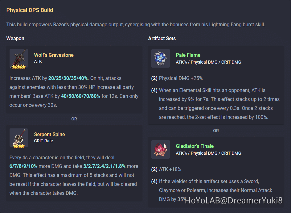 Physical Main DPS Razor F2P [Version 2.3] #gameguides Genshin Impact ...