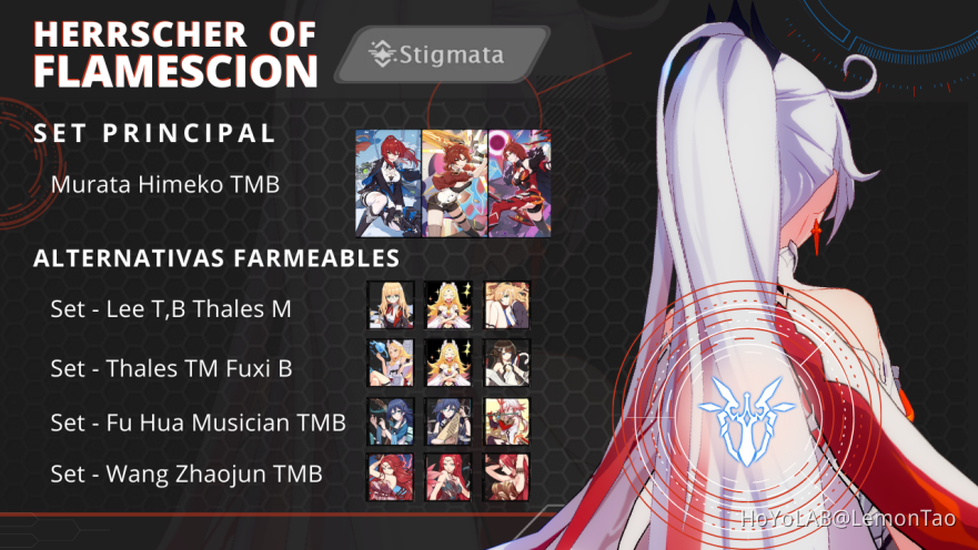 Build para Herrscher of Flamescion - Player Community