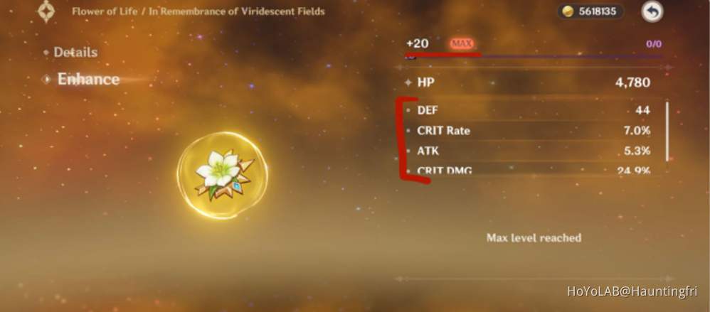 A guide to artifacts for beginners Genshin Impact | HoYoLAB