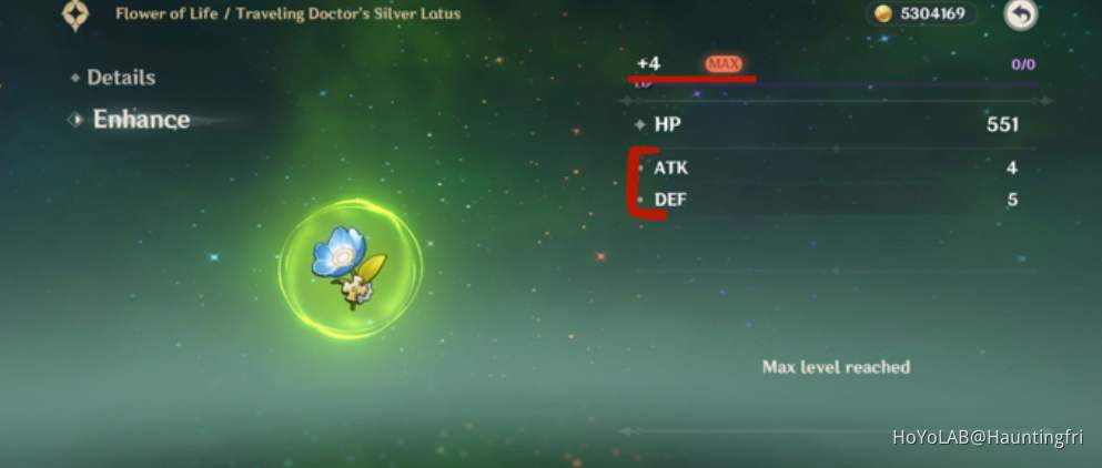 A guide to artifacts for beginners Genshin Impact | HoYoLAB