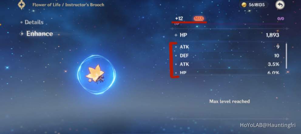 A guide to artifacts for beginners Genshin Impact | HoYoLAB