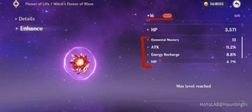 A guide to artifacts for beginners Genshin Impact | HoYoLAB