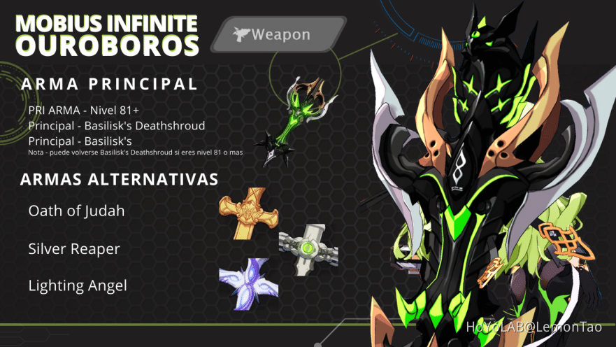 Guia Definitiva de Mobius Infinite Ouroboros | Honkai Impact 3rd | HoYoLAB
