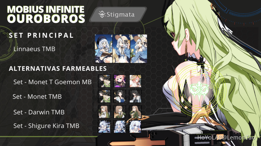 Guia Definitiva de Mobius Infinite Ouroboros | Honkai Impact 3rd | HoYoLAB