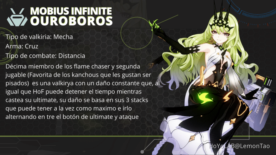 Guia Definitiva de Mobius Infinite Ouroboros Honkai Impact 3rd | HoYoLAB