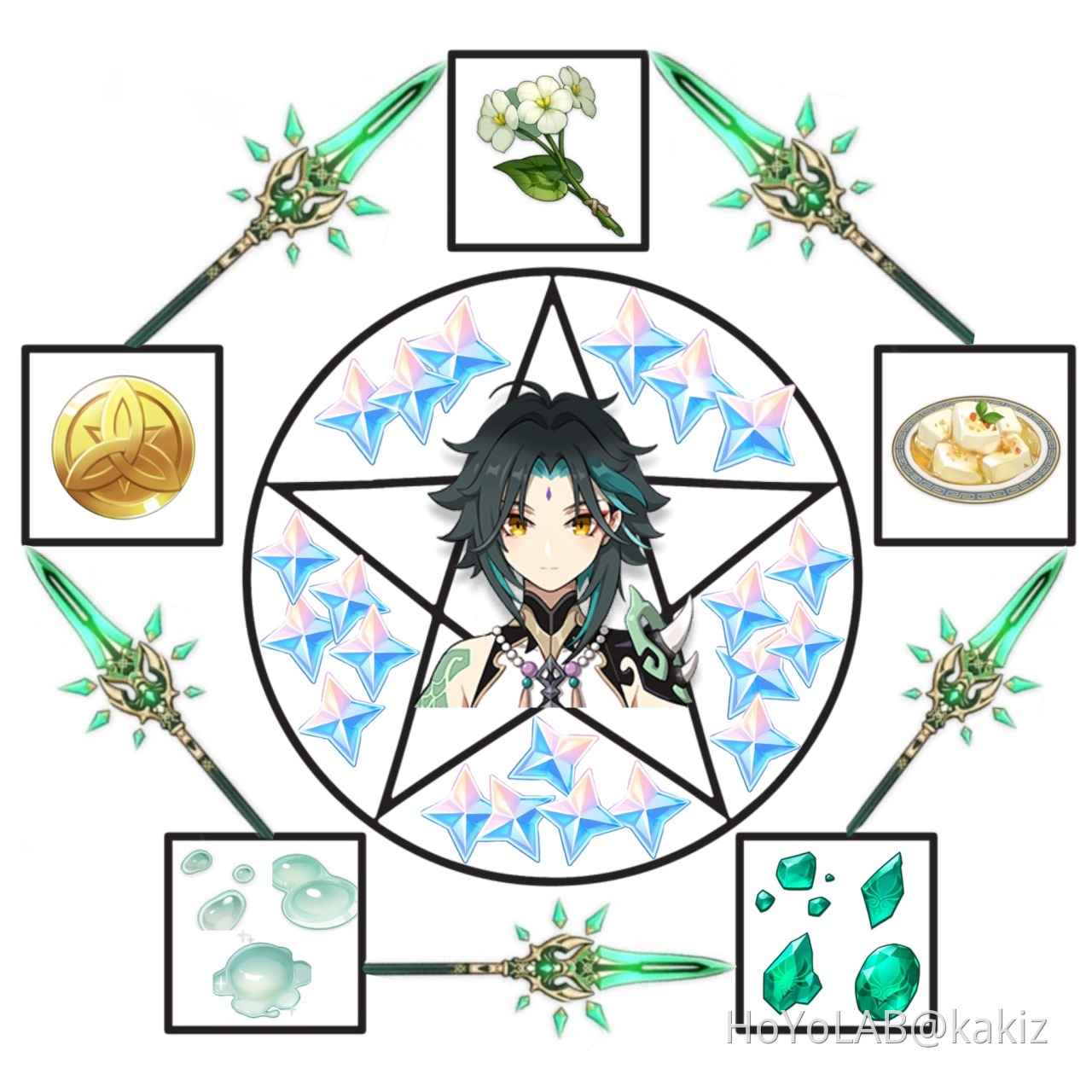 XIAO COME HOME Genshin Impact | HoYoLAB