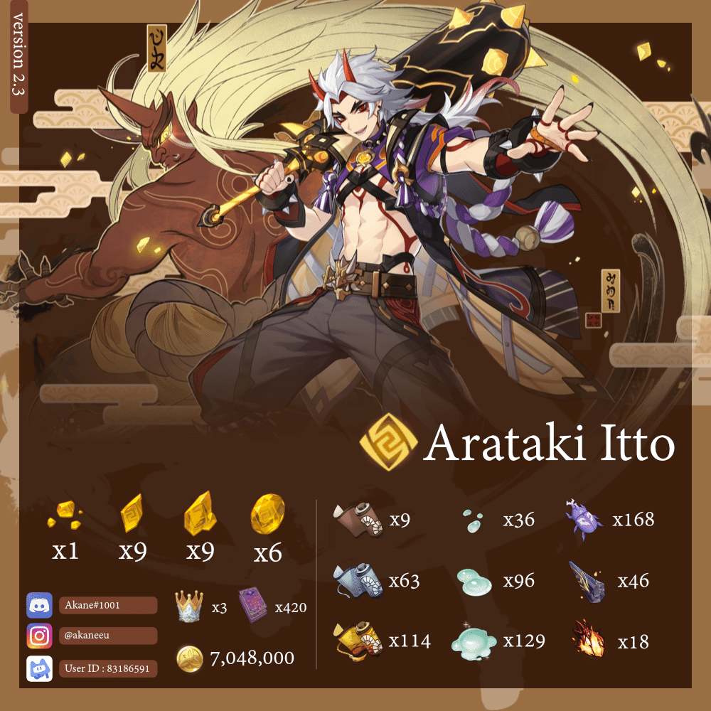 [Version 2.3] Itto & Gorou Farming Infographics Genshin Impact | HoYoLAB