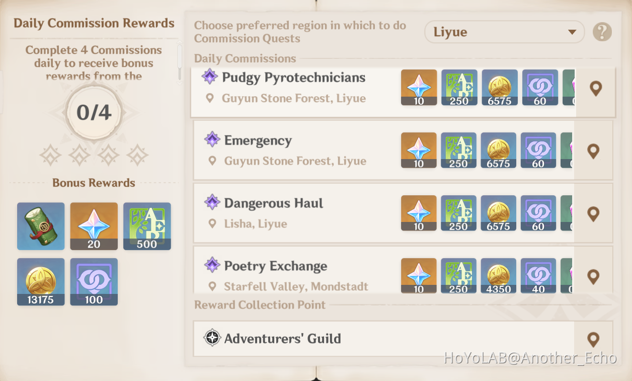 Ella (Pain) Musk Genshin Impact | HoYoLAB