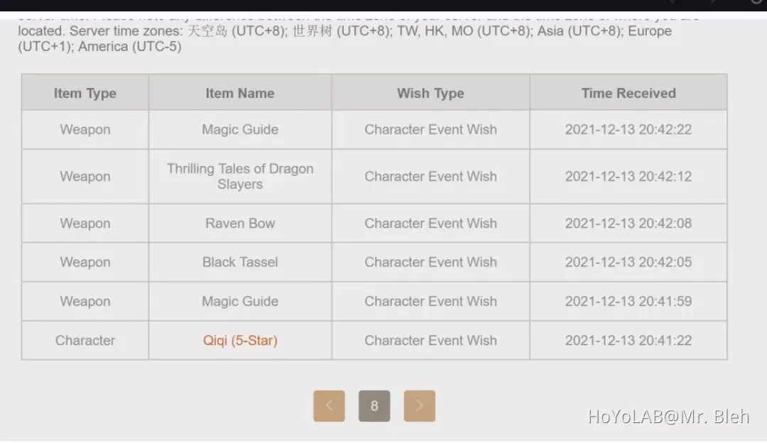 More proof for the pulling ritual Genshin Impact | HoYoLAB