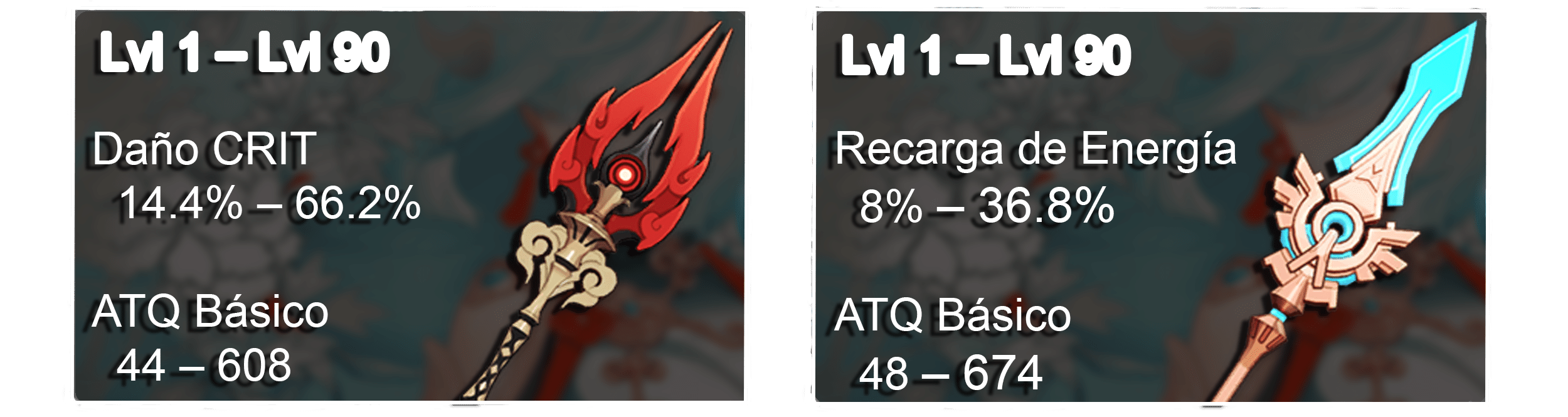 ¡Guía completa de Shenhe! Mejores armas, artefactos y más - PJAbyss ...