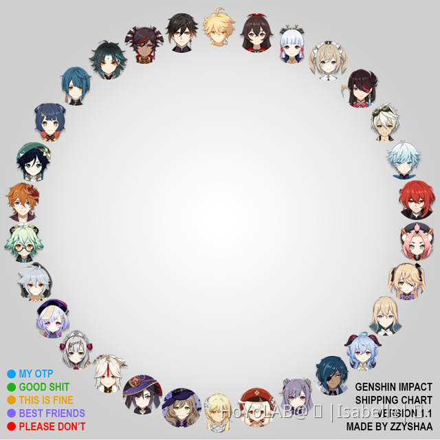 shipping circle~ Genshin Impact | HoYoLAB