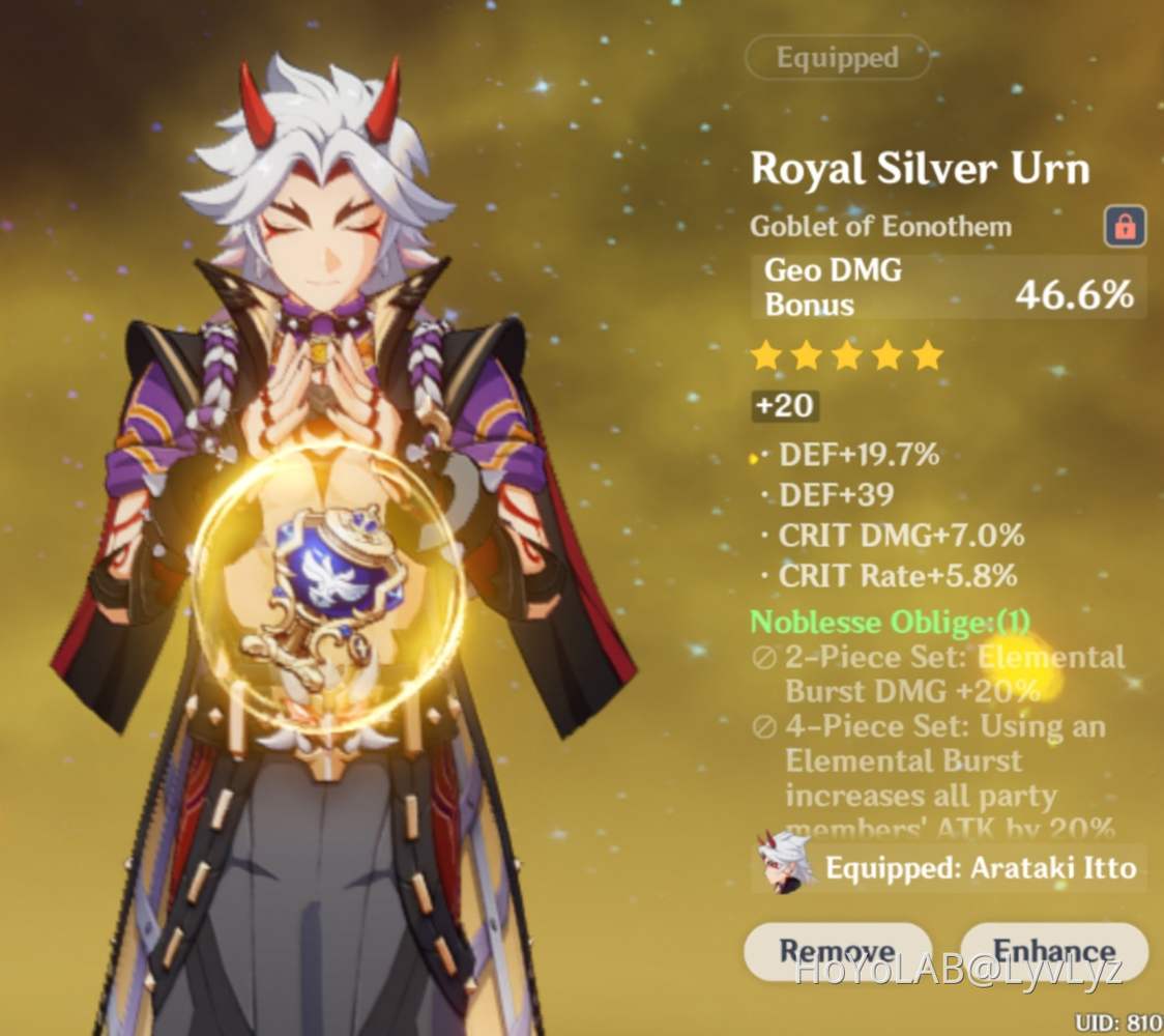 My Arataki Itto build and stats so far~ Genshin Impact | HoYoLAB