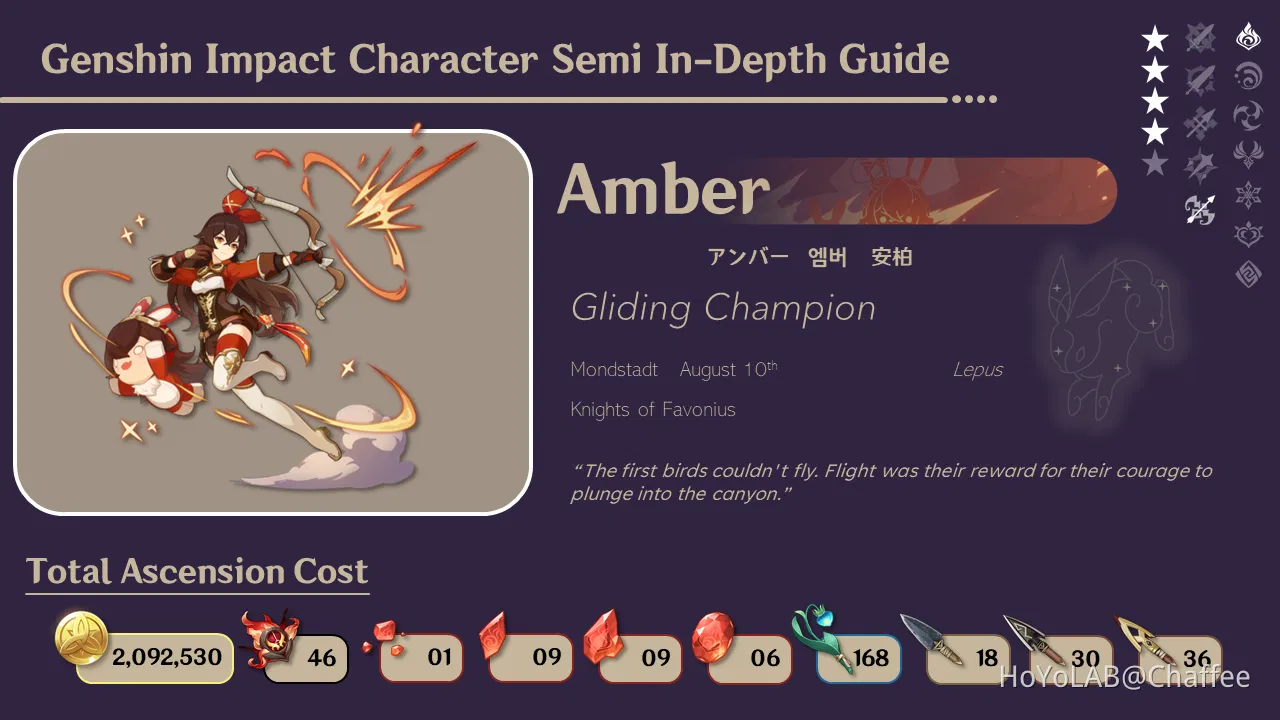 The Stringless | Genshin Impact Weapon Guide Genshin Impact | HoYoLAB