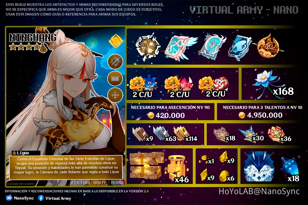 Build Ningguang / Guía Ningguang Genshin Impact | HoYoLAB