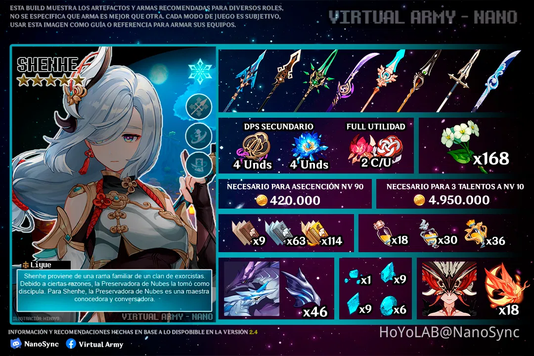 Build Shenhe / Guía Shenhe Genshin Impact | HoYoLAB