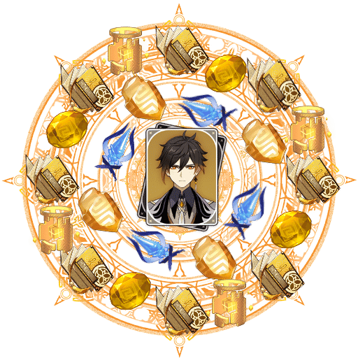 Zhongli summoning circle for all the Zhongli wanters Genshin Impact | HoYoLAB