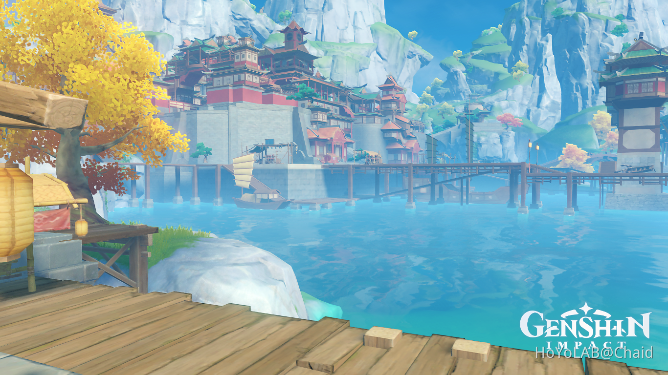 Idk at this point (I forgot to hide my uid in most of them) Genshin ...