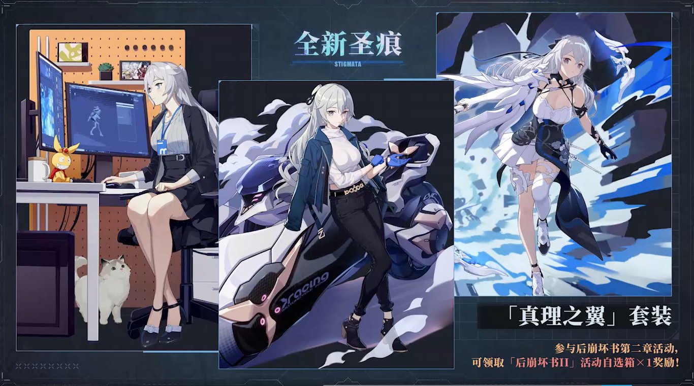 [v5.4 Beta Preview/Guide] New Stigmata set: Bronya N-EX Honkai Impact ...