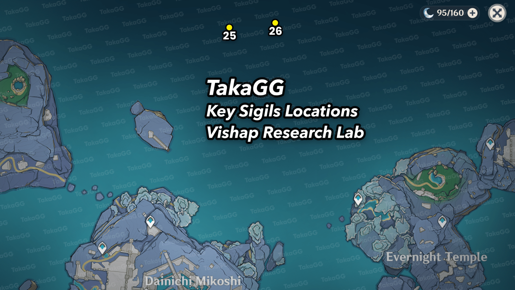 [Patch 2.4] ALL 62 Key Sigils Locations Guide (TIMESTAMPS + DETAILED ...