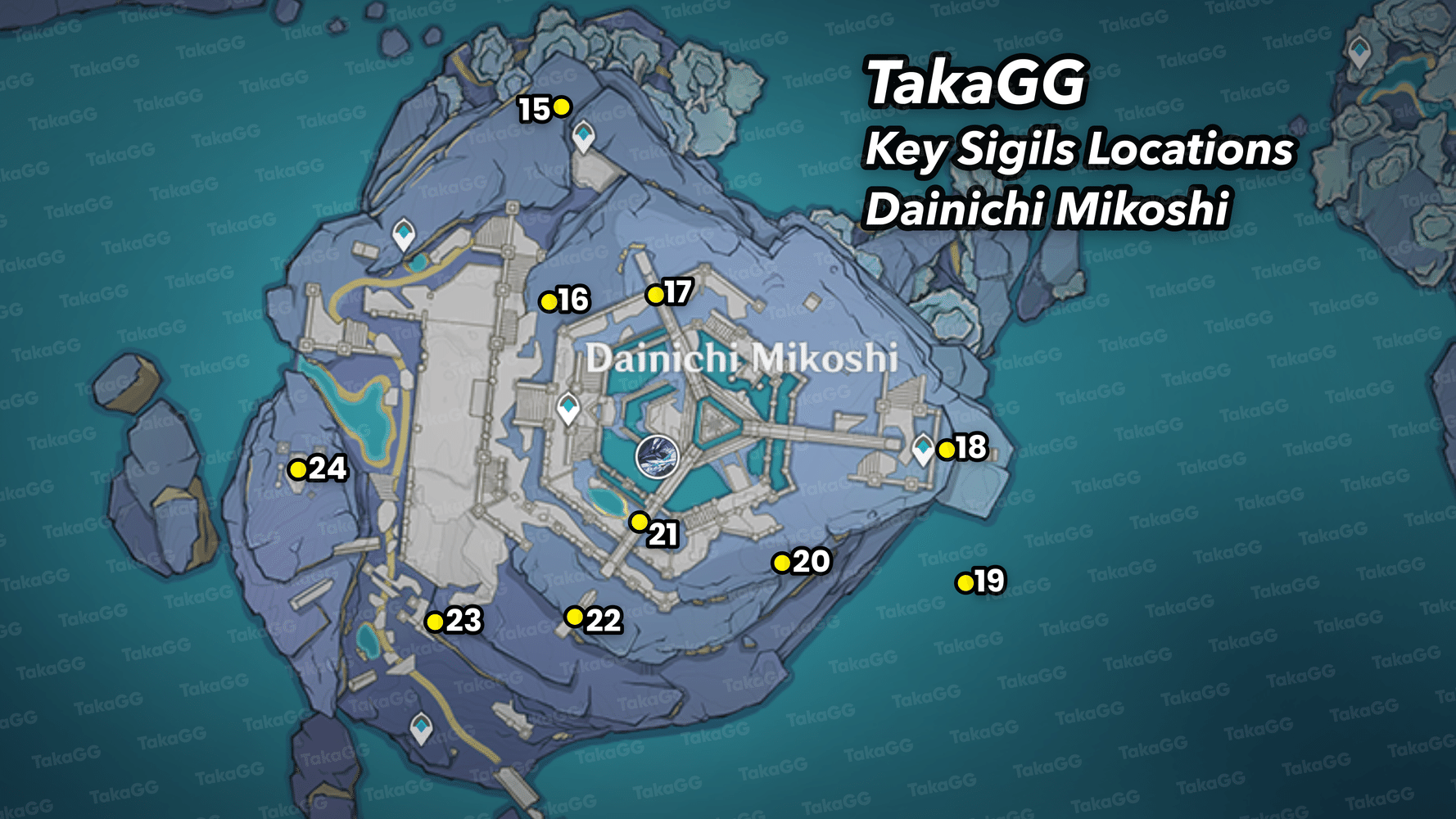 [Patch 2.4] ALL 62 Key Sigils Locations Guide (TIMESTAMPS + DETAILED ...