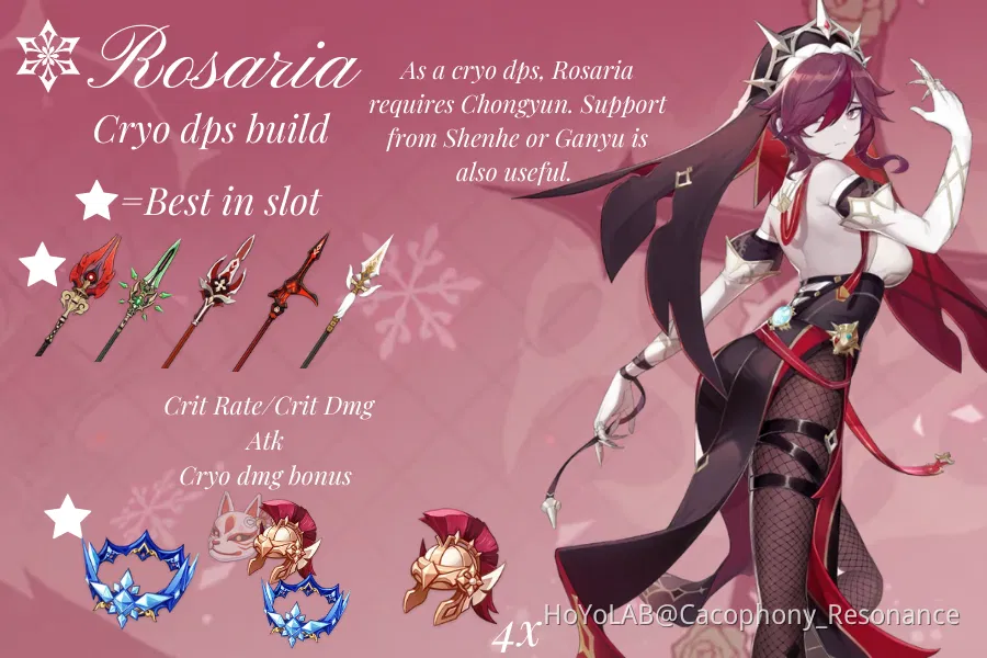 Rosaria support and DPS builds Genshin Impact | HoYoLAB