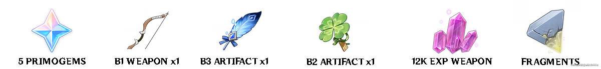 [Version 2.4] All Reins of Revival Fragment Location | Quest The ...