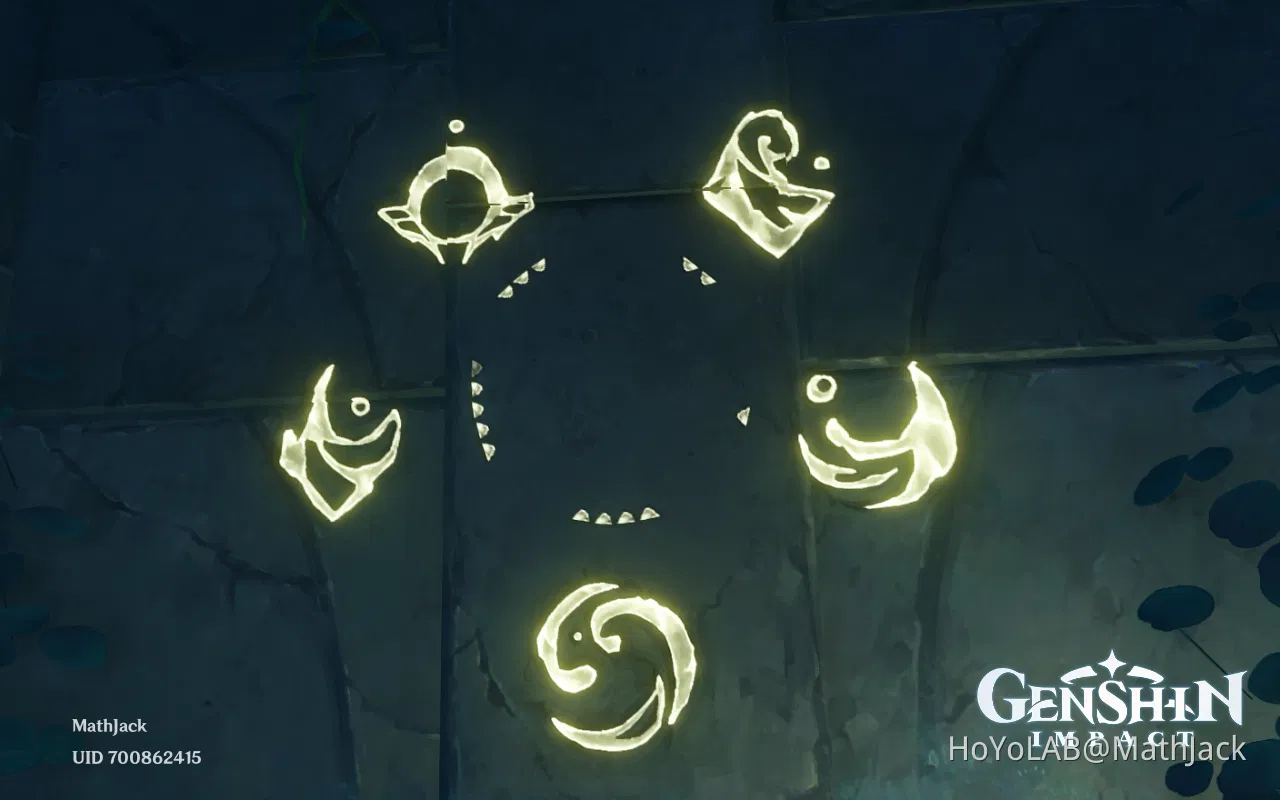 Da Ouroboros Code Genshin Impact | HoYoLAB