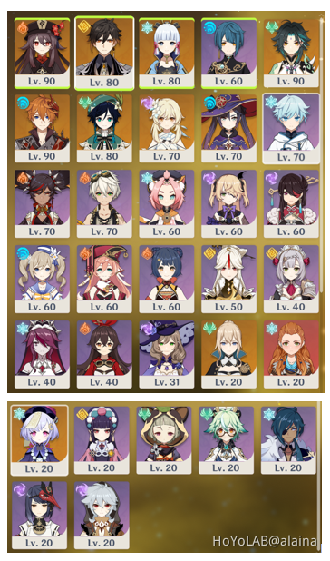 Childe Team Comp Genshin Impact | HoYoLAB