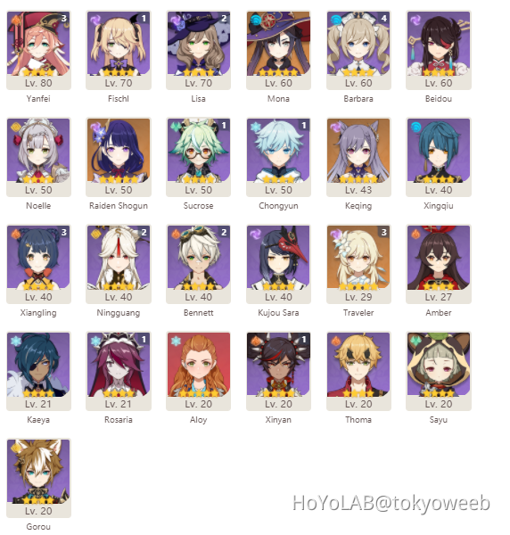 Abyss Comp Advice? Genshin Impact | HoYoLAB