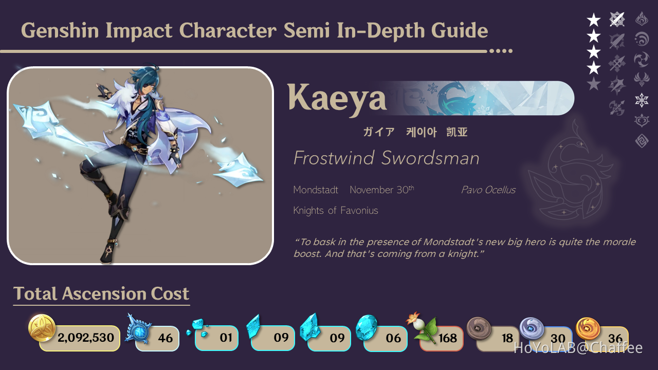 Kaeya | Semi in-depth Guide Genshin Impact | HoYoLAB